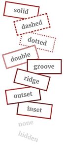 The Box Model in CSS - Text Magic
